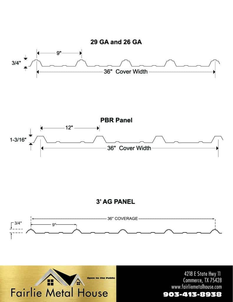 Standard 5-Rib Metal Panel - Fairlie Metal House